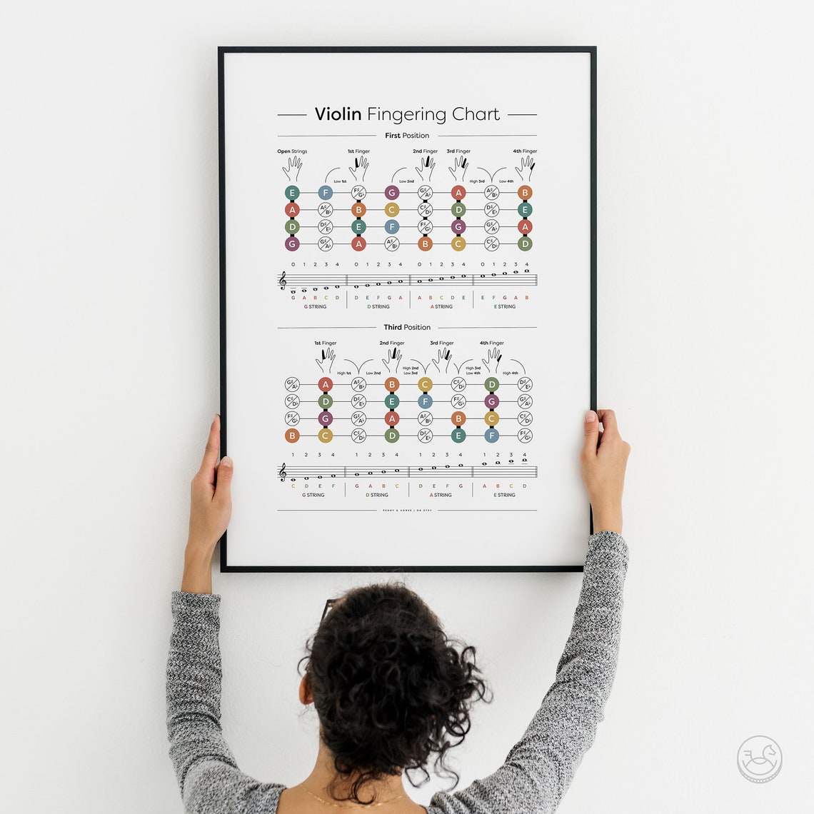 Violin Finger Position Chart First/third Positions Minimal - Etsy
