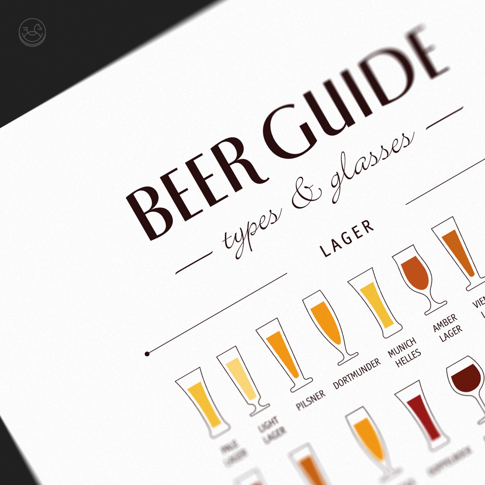 Beer Types & Glasses Poster Types of Beer Print Man Cave | Etsy