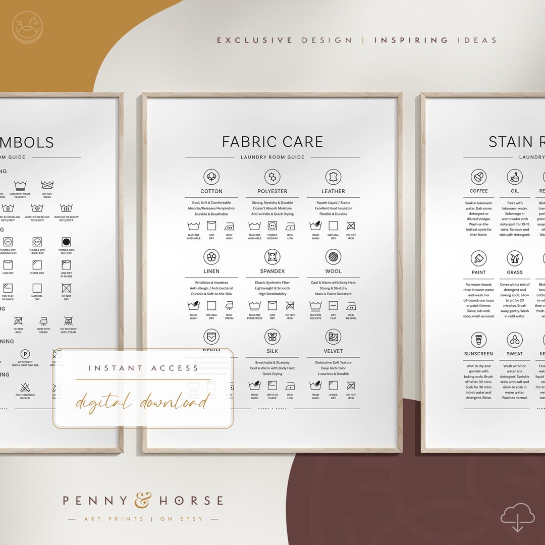 Fabric Care, Laundry Room Symbols Guide, 3 Print Set, Symbols/stains ...