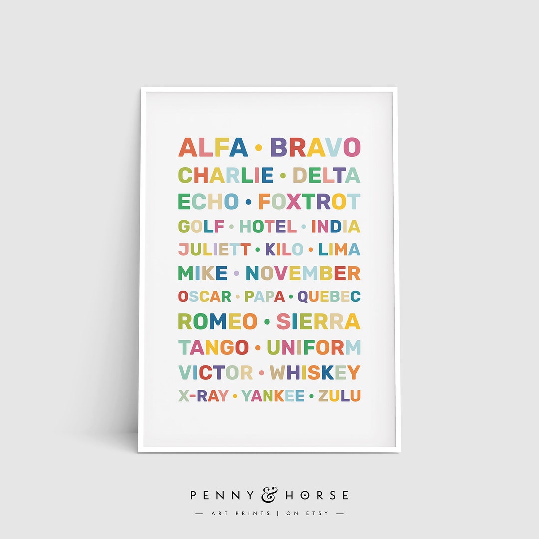 International Phonetic Alphabet Print, Aviation Alphabet Colorful Wall ...