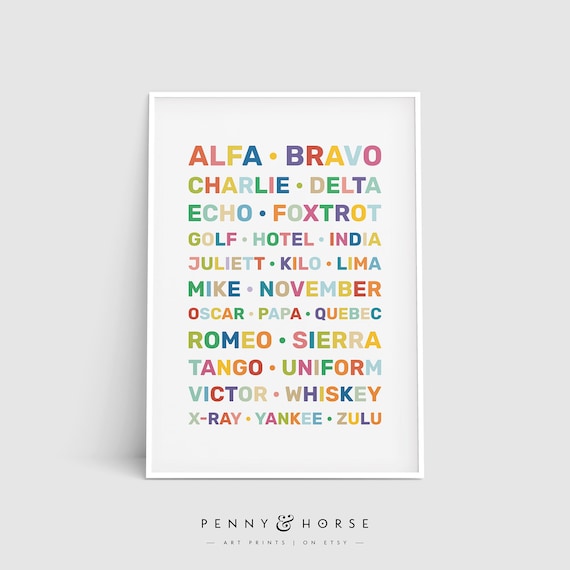 International Phonetic Alphabet Print Aviation Alphabet | Etsy
