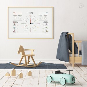 Time Clock Educational Poster, Time Teaching Aid, Nursery, Kids Bedroom ...