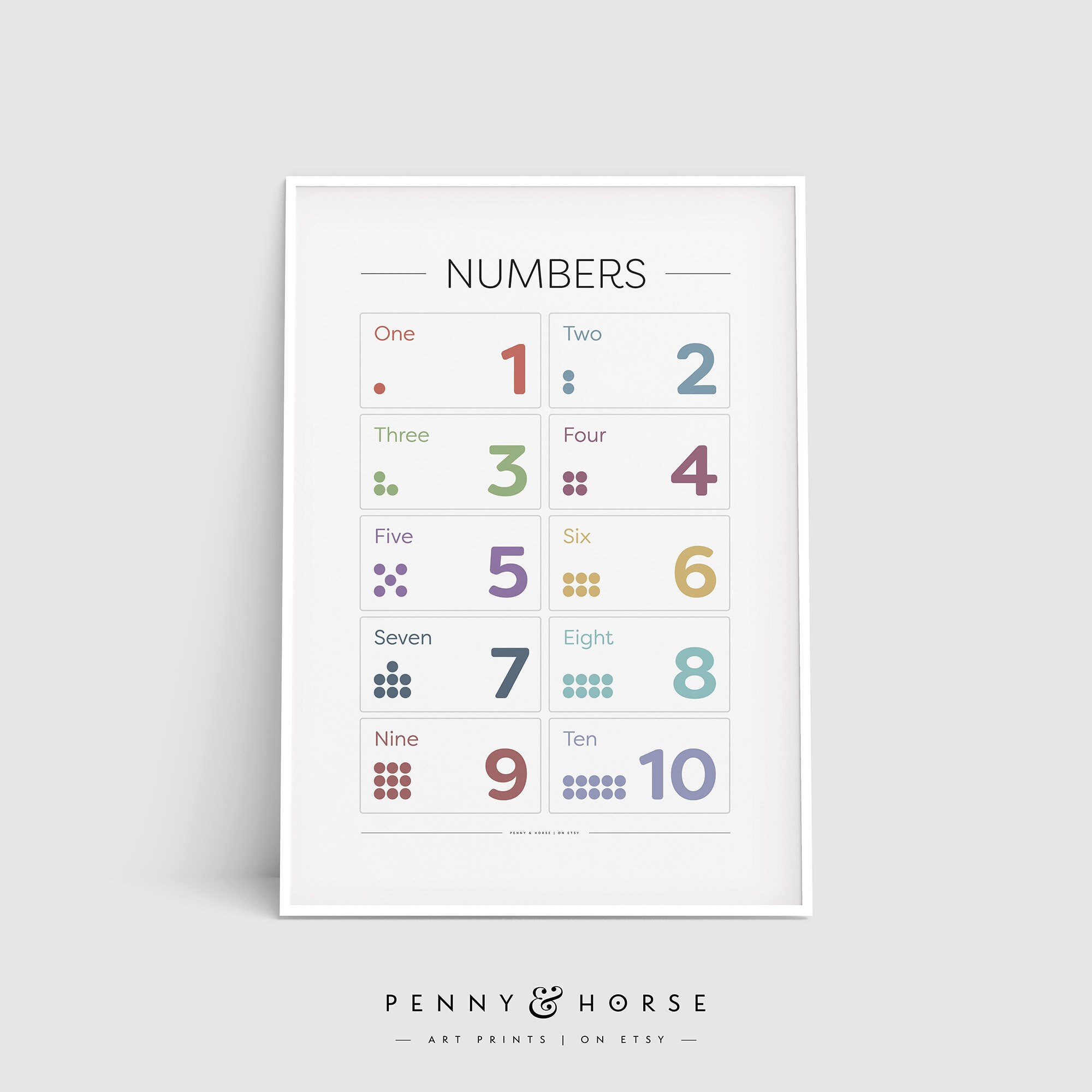 Minimal Numbers Print Educational Print Nursery Print | Etsy