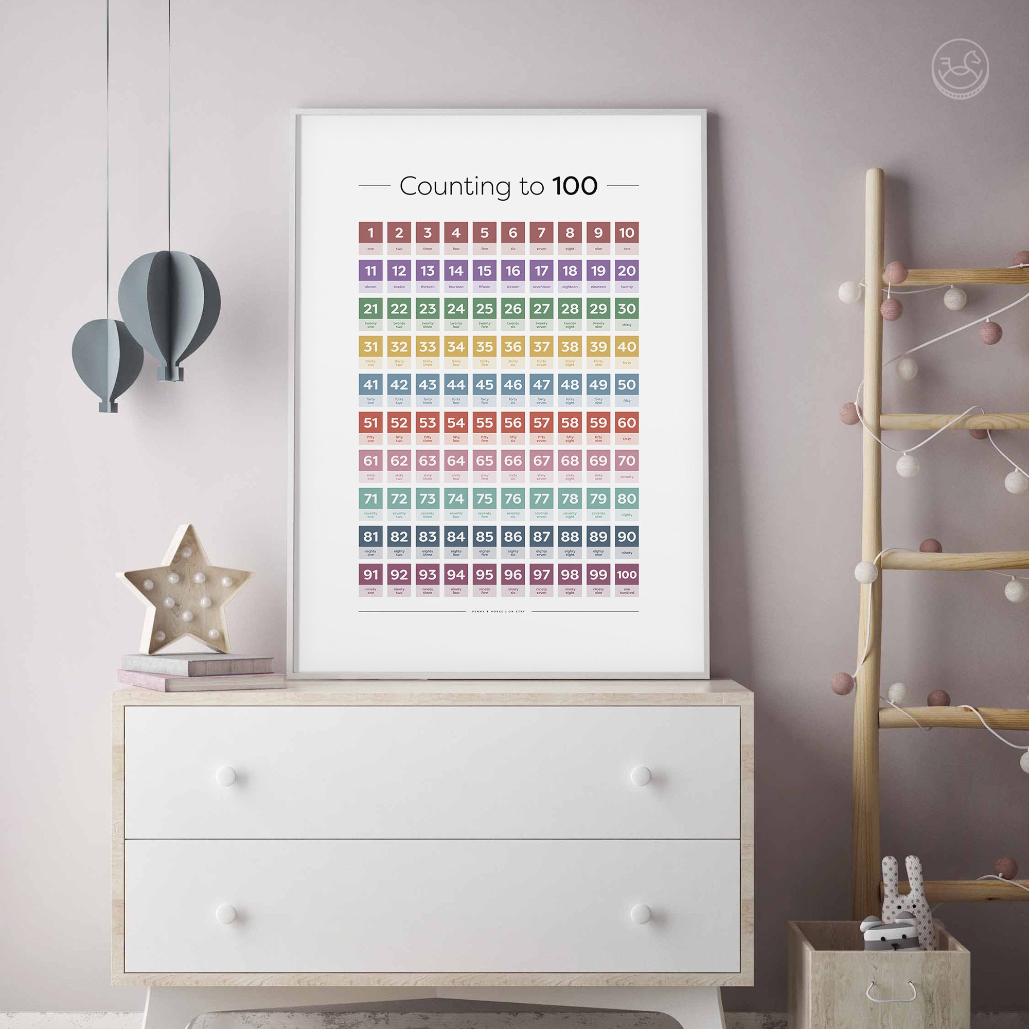 Count to 100 Kids Educational Art Learn to Count Numbers - Etsy