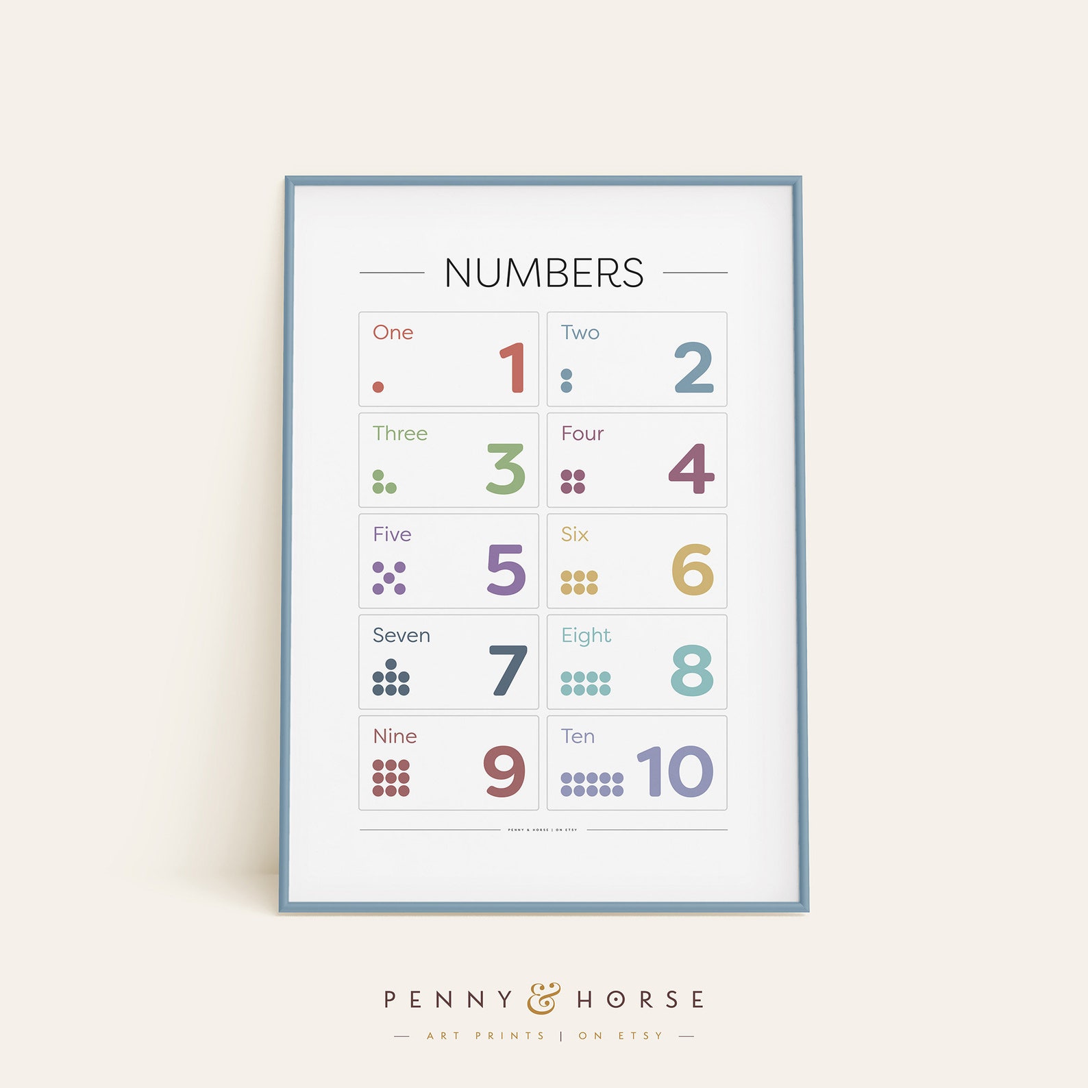 Minimal Numbers Print Educational Print Nursery Print | Etsy