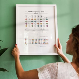 Cello Finger Position Chart, First Position, Minimal Cello Print, Cello ...