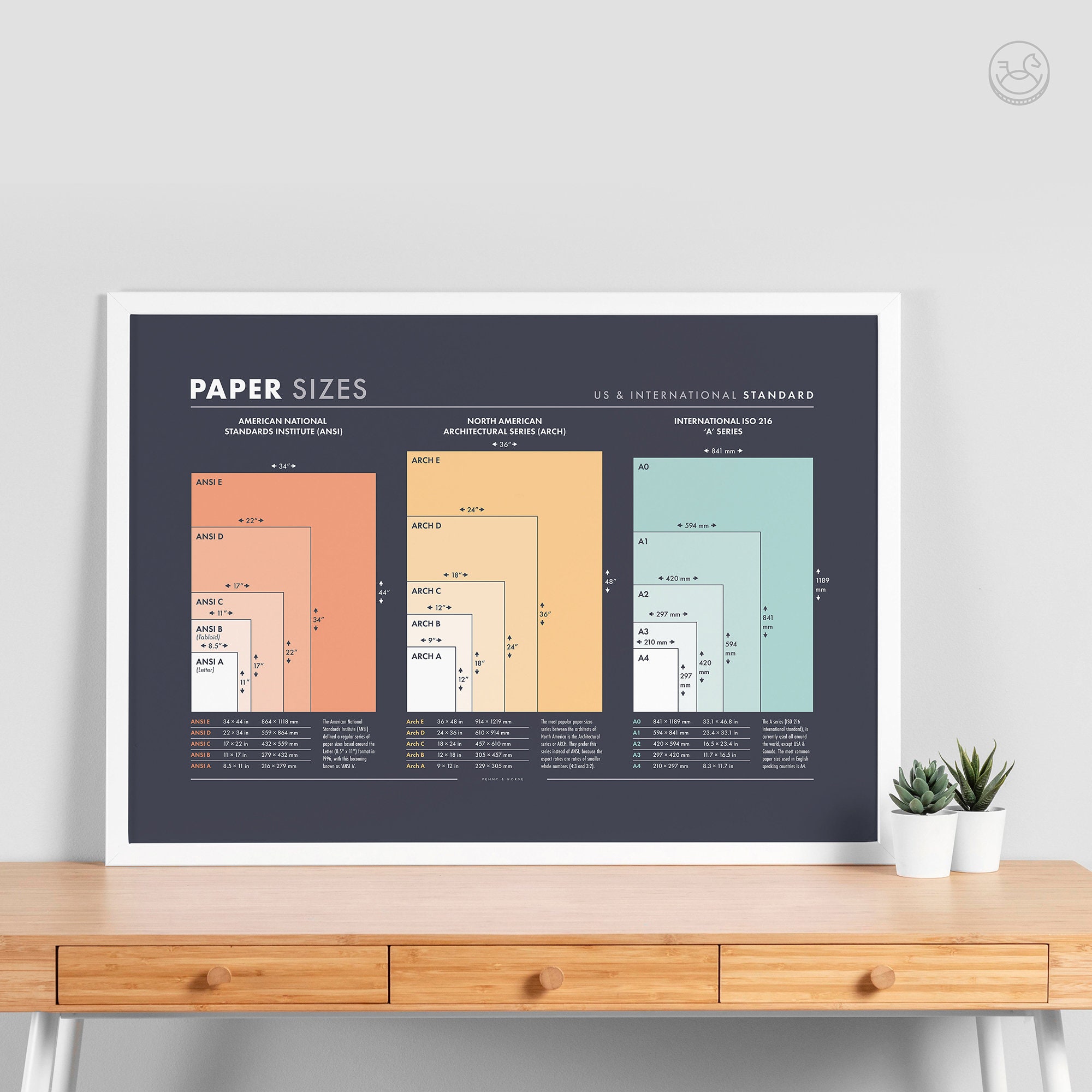 Paper Size Cheat Sheet: Us/canada & ISO Standards (digital Download) - Etsy