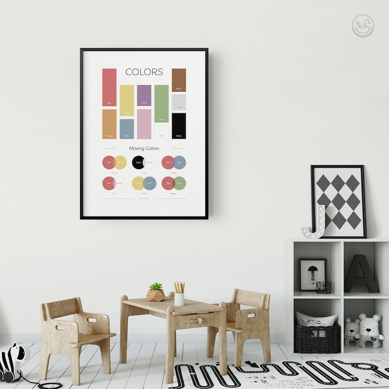 Colors Educational Print, Mix Colours, Primary, Secondary, Color Names ...