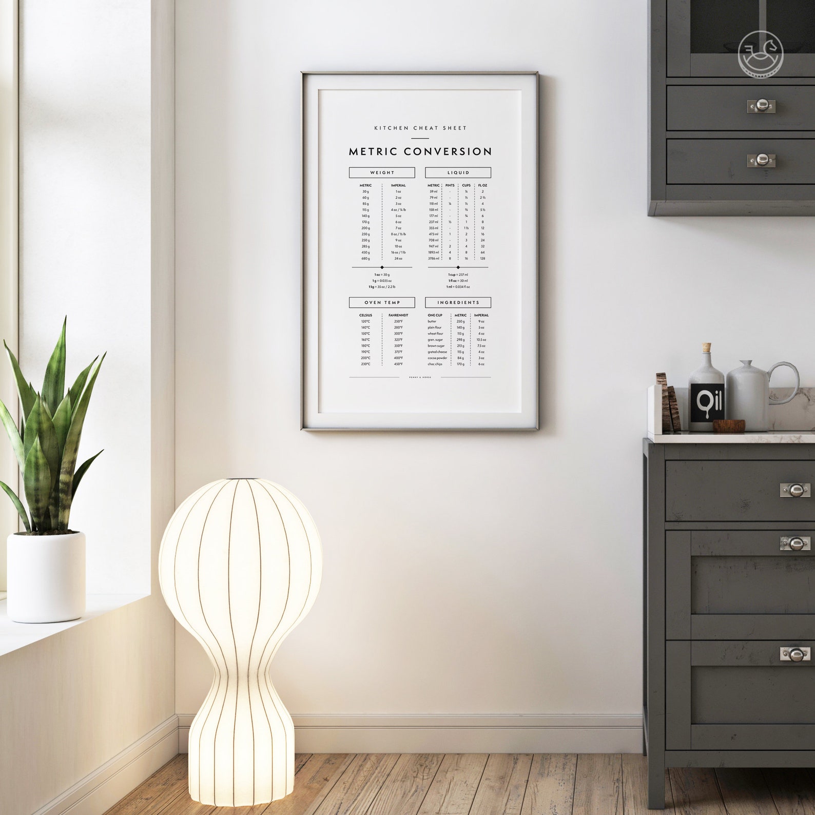 Metric Conversion Chart: Modern Kitchen Cheat Sheet (digital Download ...