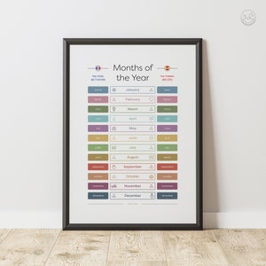 Months of the Year Languages Print, French, Spanish, Learning Aid, Kids ...