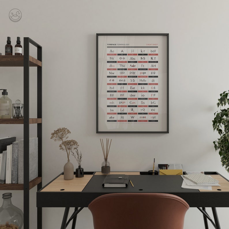 Typeface Terminology Cheat Sheet Common Typography Terms | Etsy