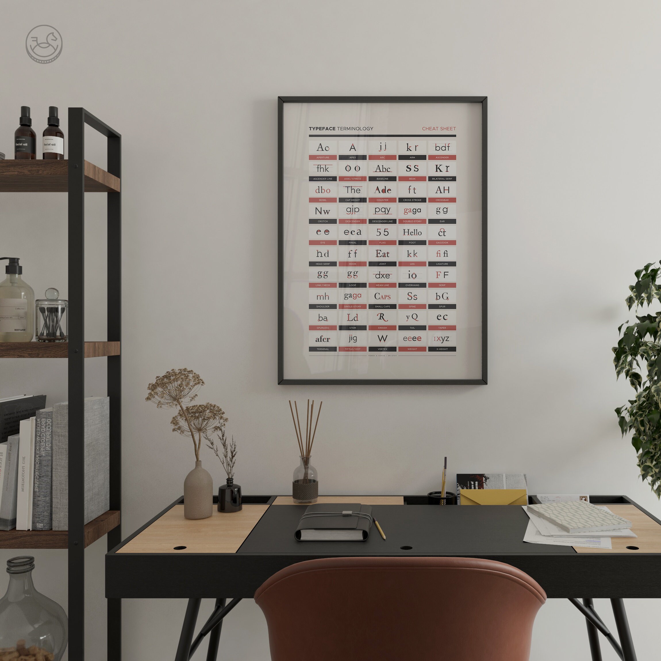 Typeface Terminology Cheat Sheet Common Typography Terms | Etsy