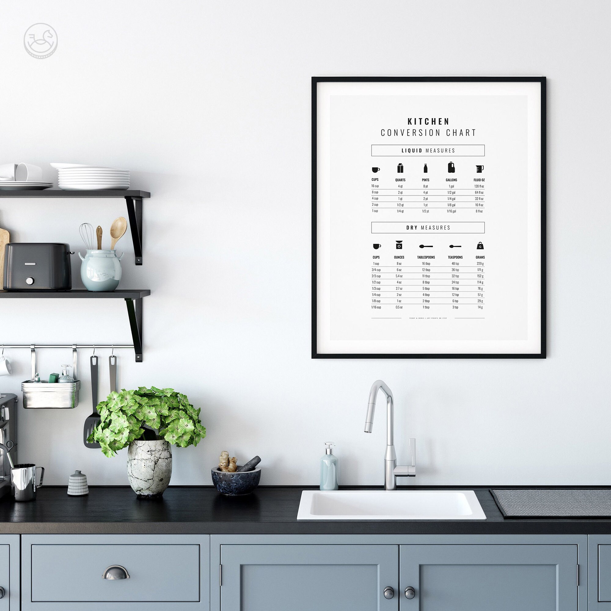 Kitchen / Temperature Conversion Chart Print Set Kitchen | Etsy