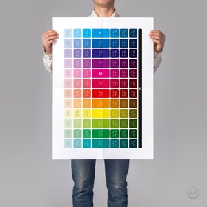 CMYK Reference Poster for Designers, Color Mixing, Color Harmonies ...