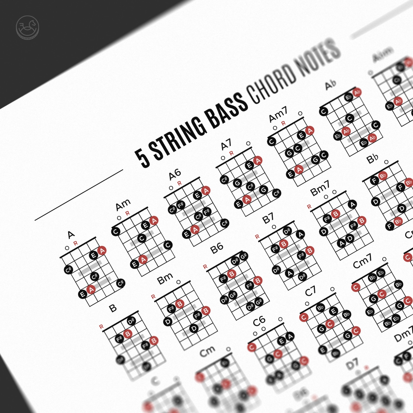 Five String Bass Guitar Chord Notes Poster Bass Chords - Etsy UK