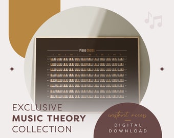 Printable Piano Chord Chart Poster - Etsy