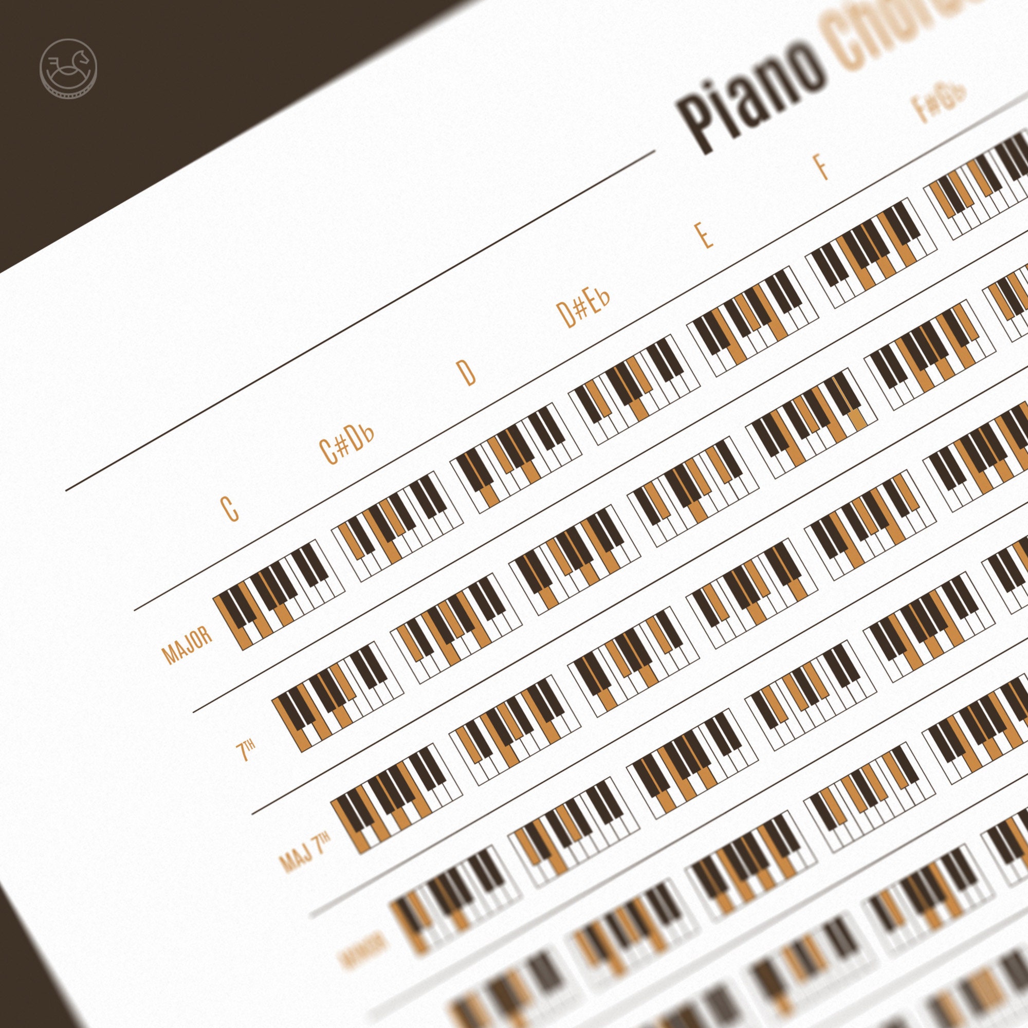 Vintage Style Piano Chord Poster Piano Lesson Chord | Etsy