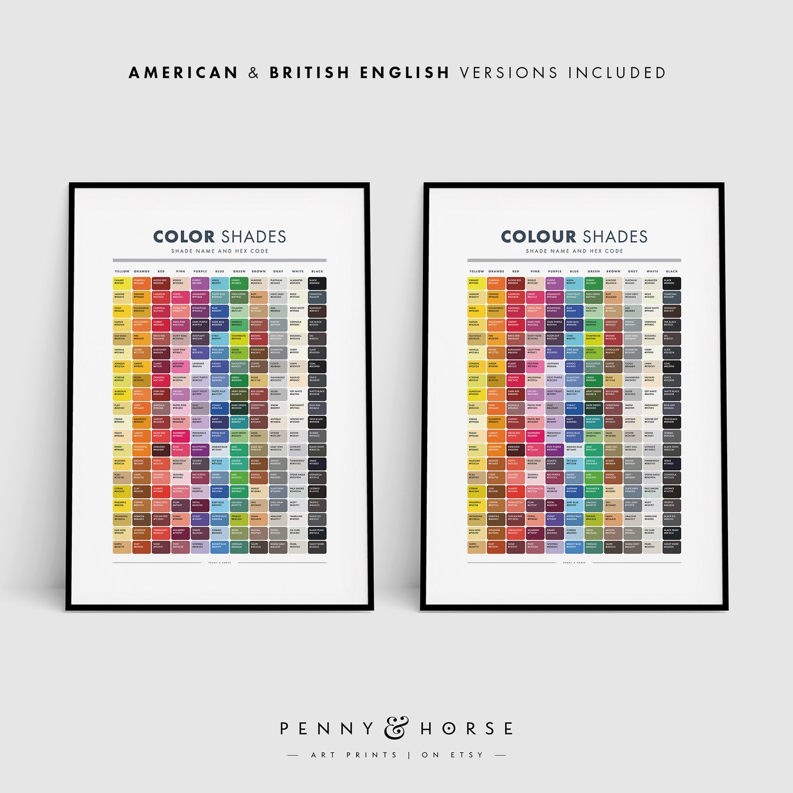 Color Theory Poster Bundle for Designers, Colour Wheel, Color Schemes ...