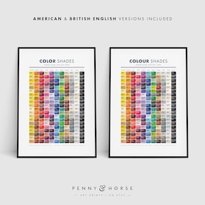 Color Theory Poster Bundle for Designers, Colour Wheel, Color Schemes ...
