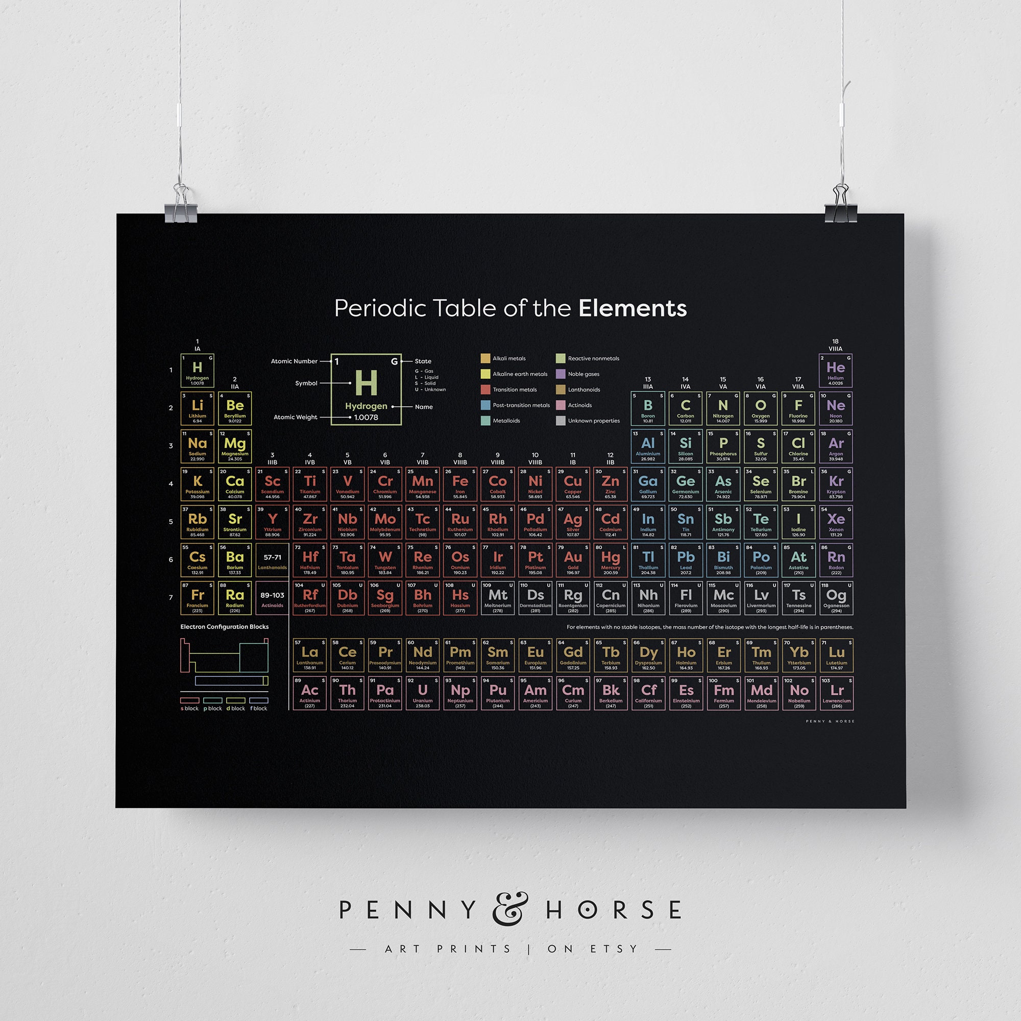 Periodic Table of Elements Poster: Science Classroom Art (digital ...
