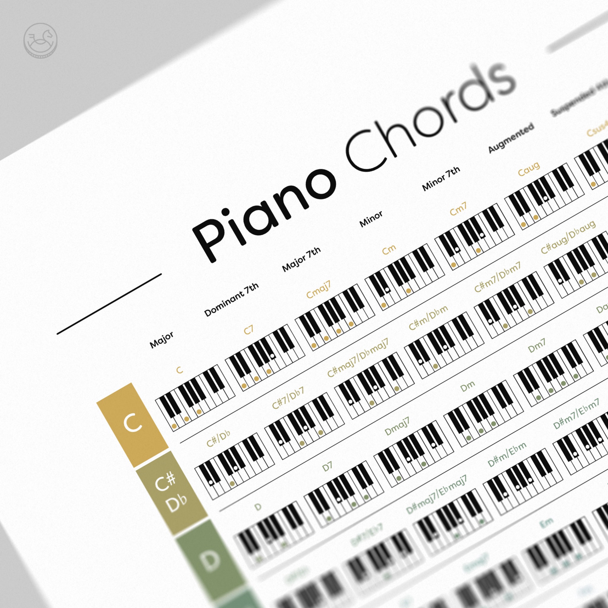 Piano Chords Poster Piano Lesson Color Coded Chord - Etsy