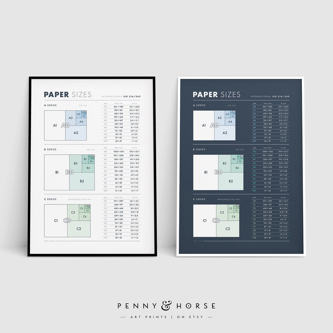 ISO Paper Size Reference Poster, Common Paper Envelope Sizes ...