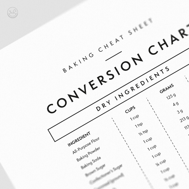 Baking Cheat Sheet / Conversion Chart Kitchen Decor Kitchen | Etsy