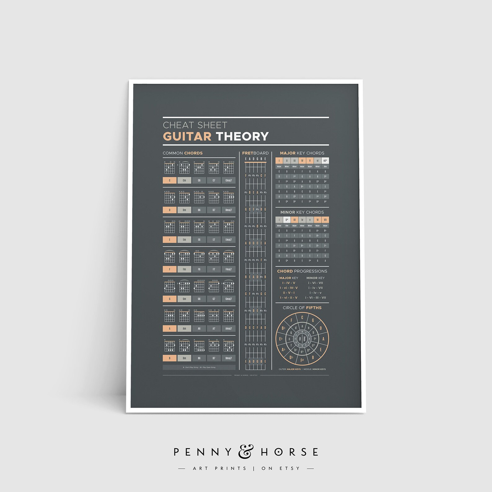 Guitar Music Theory Cheat Sheet Chords Key Reference - Etsy Canada