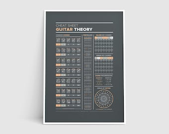 Music Theory Cheat Sheet Poster Chords Key Chart Songwriting | Etsy UK