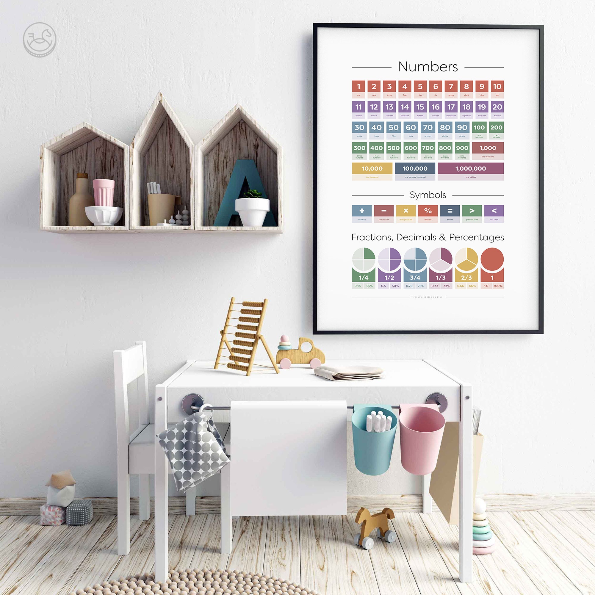 Number and Fractions Educational Print Math Symbols - Etsy