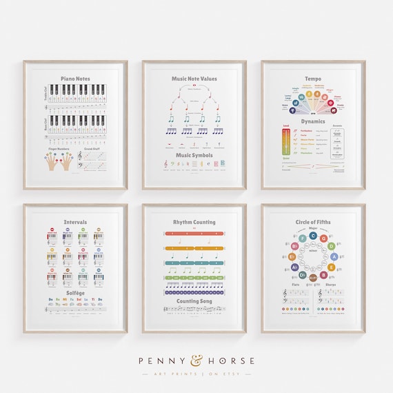 Piano Note Symbols