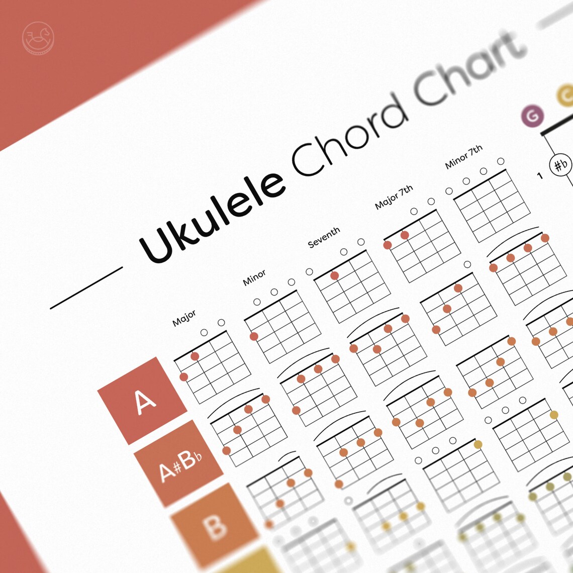 Ukulele Chords Poster Color-coded Chord Print Fretboard | Etsy UK