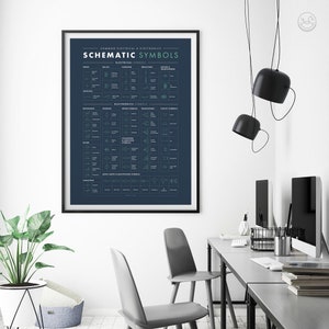 Common Schematic Symbols Print, Electrical Electronics Poster, Engineer ...
