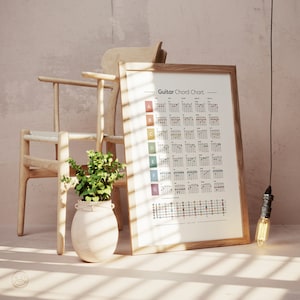 Guitar Chord Chart Poster, Song Key, Guitar Chord Print, Student Poster ...
