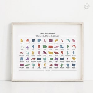 USA States and Capitals Poster, Classroom/homeschool 50 US States ...