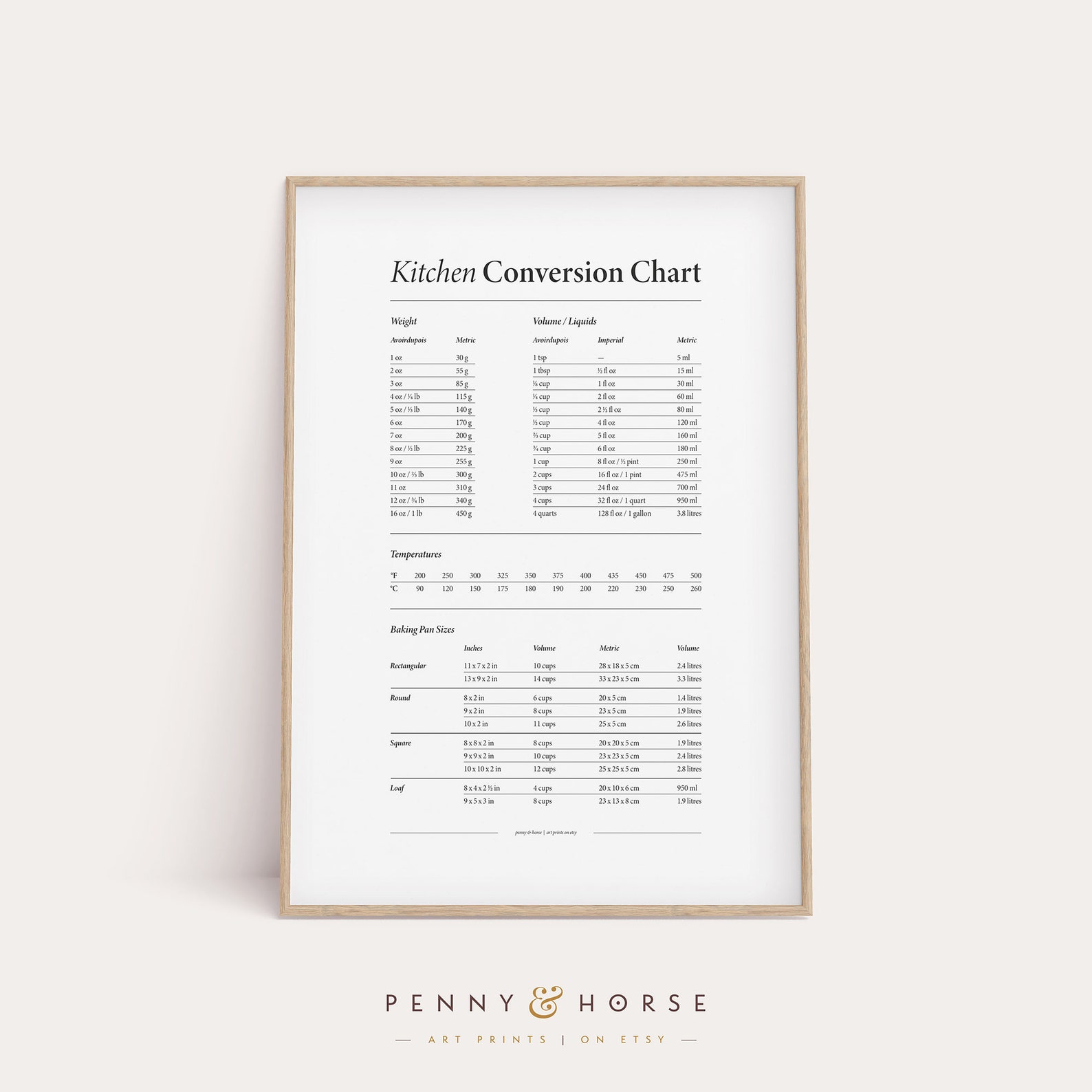 Complete Kitchen Conversion Chart Elegant Kitchen Decor - Etsy UK