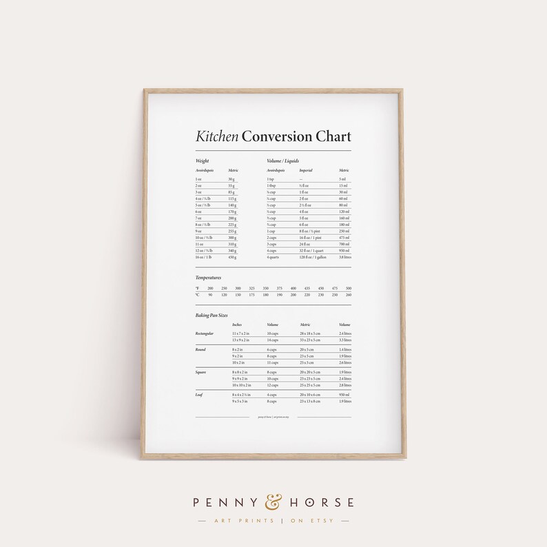 Complete Kitchen Conversion Chart Elegant Kitchen Decor - Etsy UK