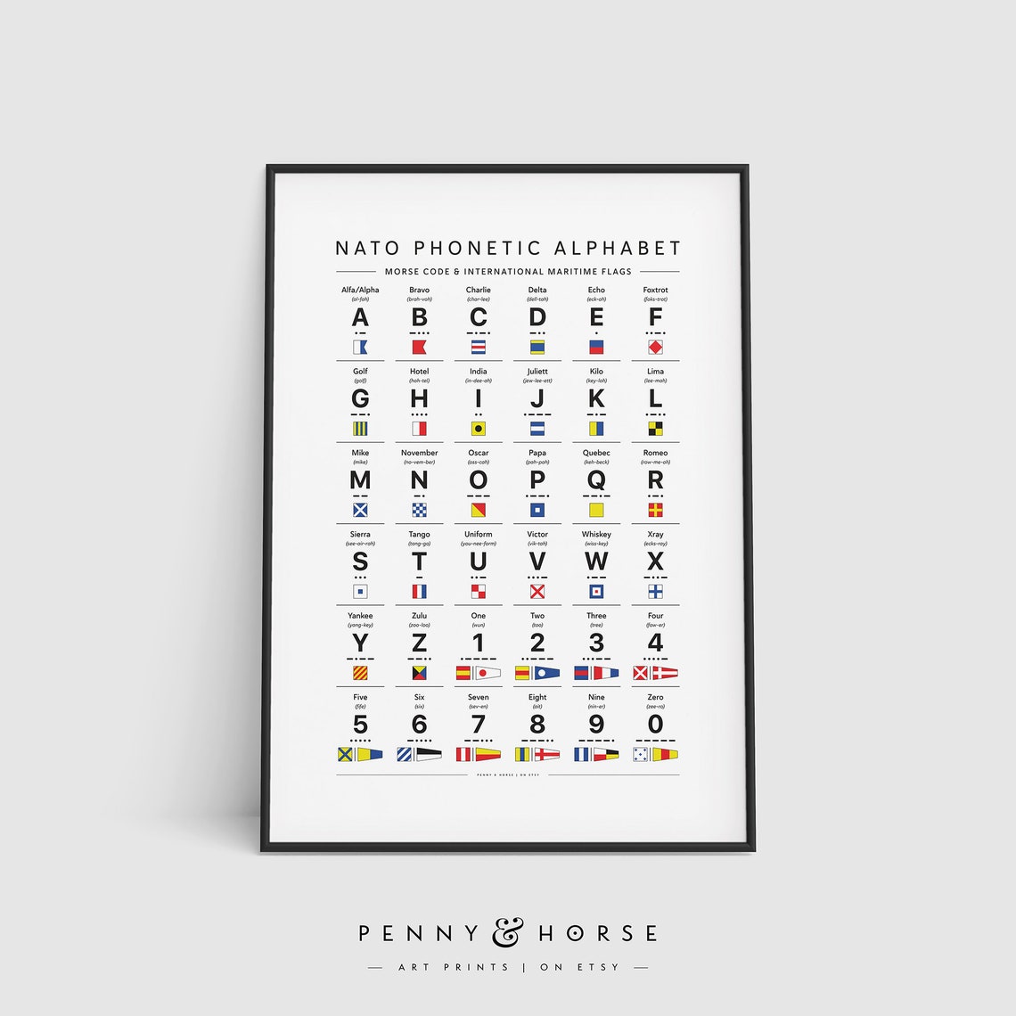 Phonetic Alphabet Morse Code Chart Maritime Signal Flag Etsy Australia