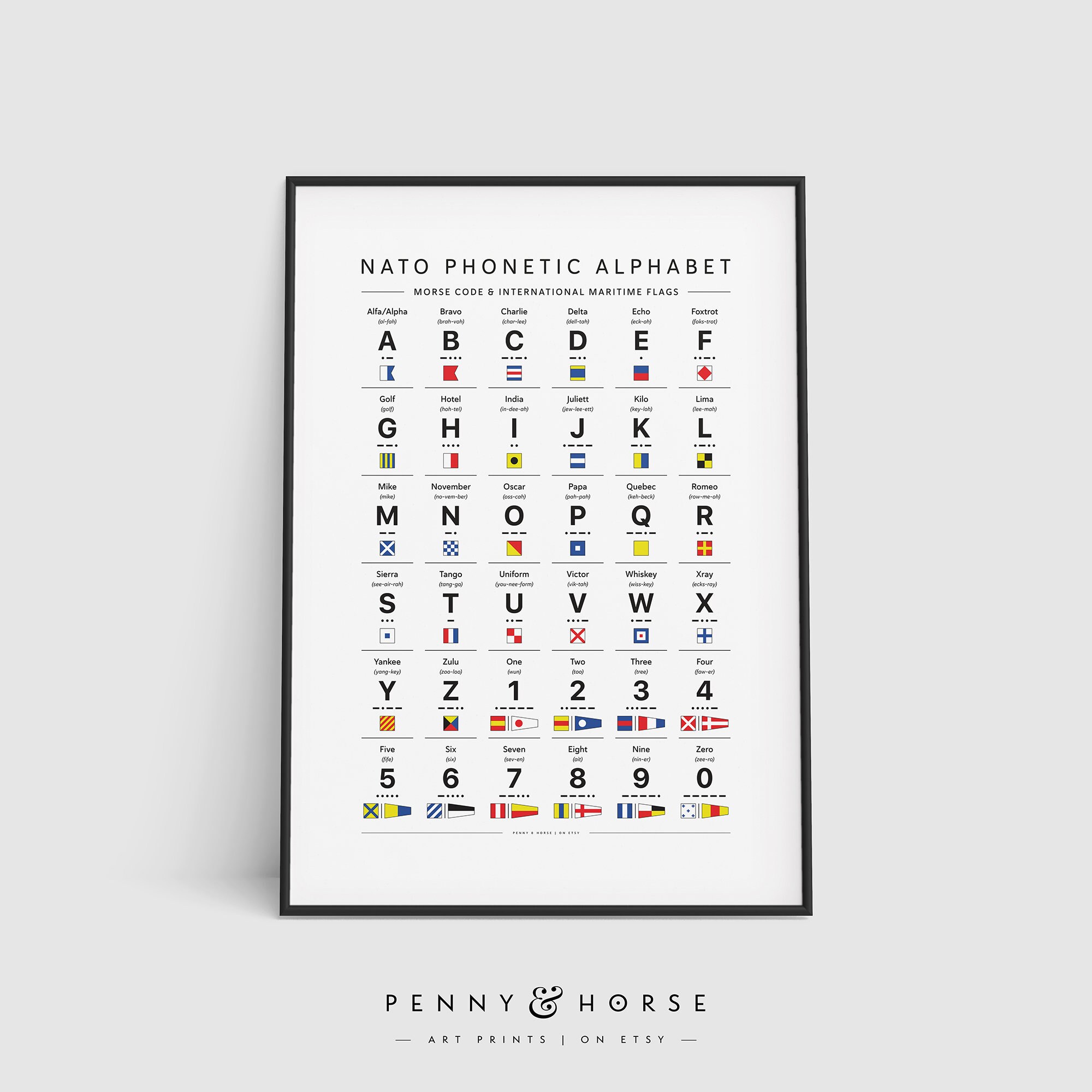 Phonetic Alphabet Morse Code Chart Maritime Signal Flag - Etsy Australia