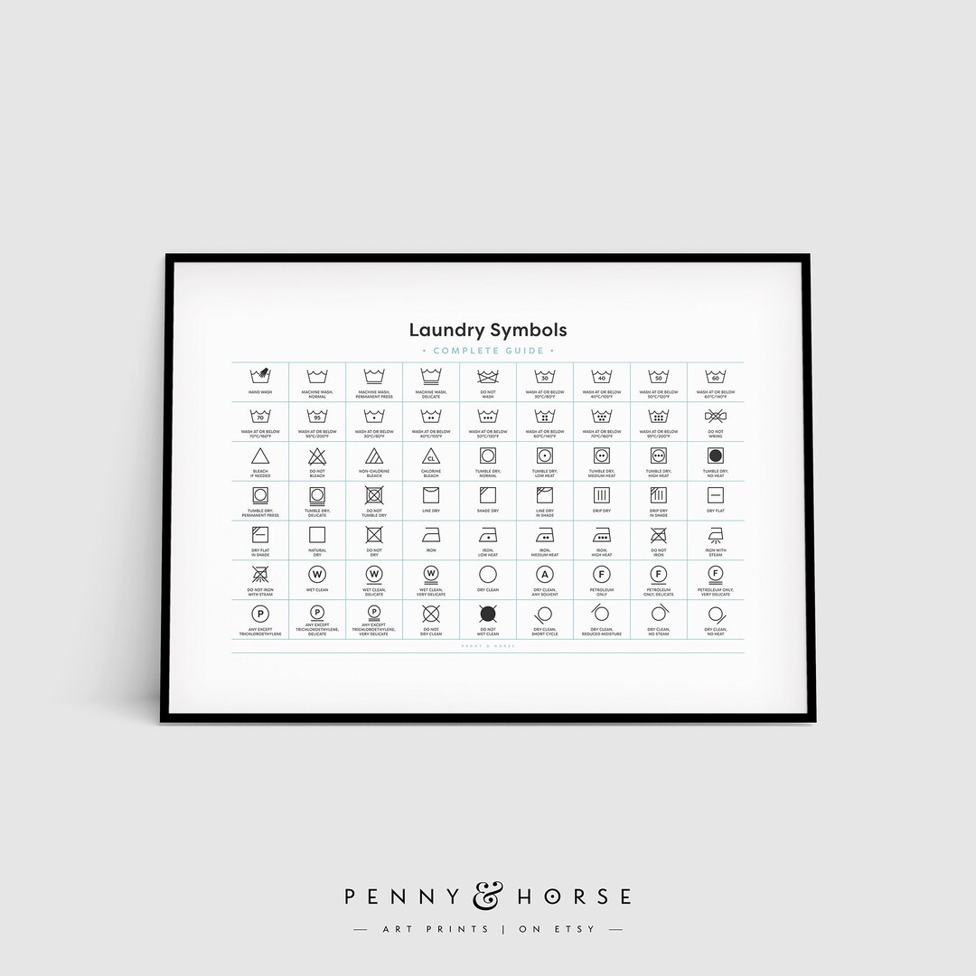 Laundry Room Complete Symbols Guide, Printable Art, Laundry Wall Art ...