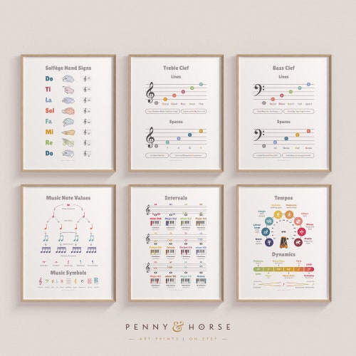 Music Theory Student Classroom Teacher Education Piano - Etsy