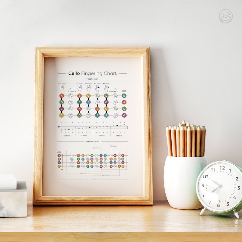 Cello Finger Position Chart First Position Minimal Cello - Etsy