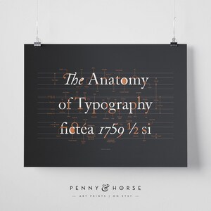 The Anatomy of Typography Poster, Font Design, Typography Terms, Type ...