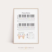 Note Reading Flash Cards Printable Flash Cards to Learn to - Etsy Canada