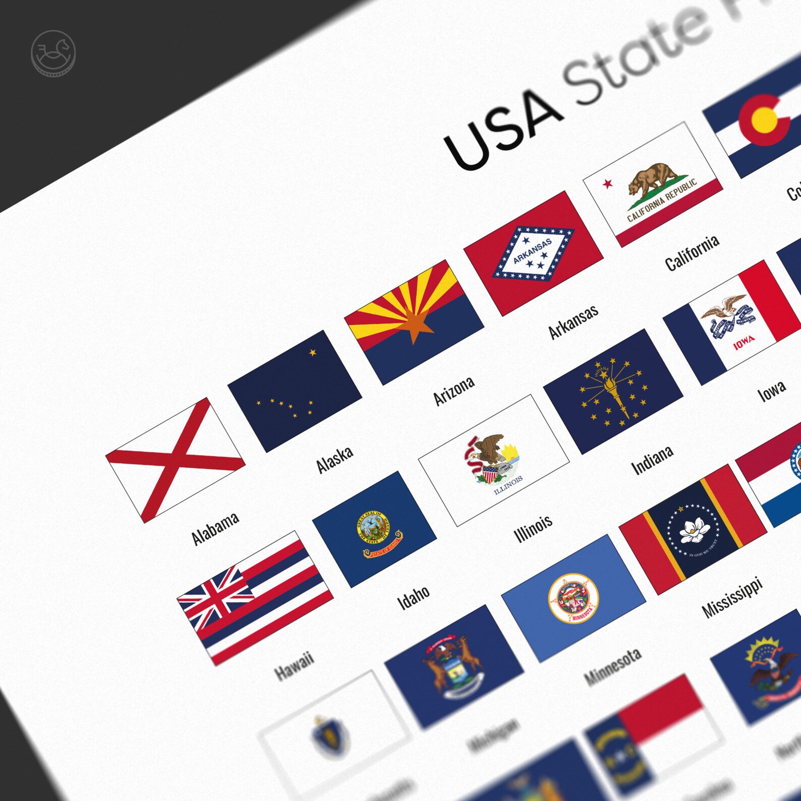 USA State Flags Print Educational Wall Art Classroom United | Etsy