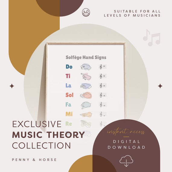 Chromatic Solfege Hand Signs Chart 28 Kodaly Chromatic Hand Signs