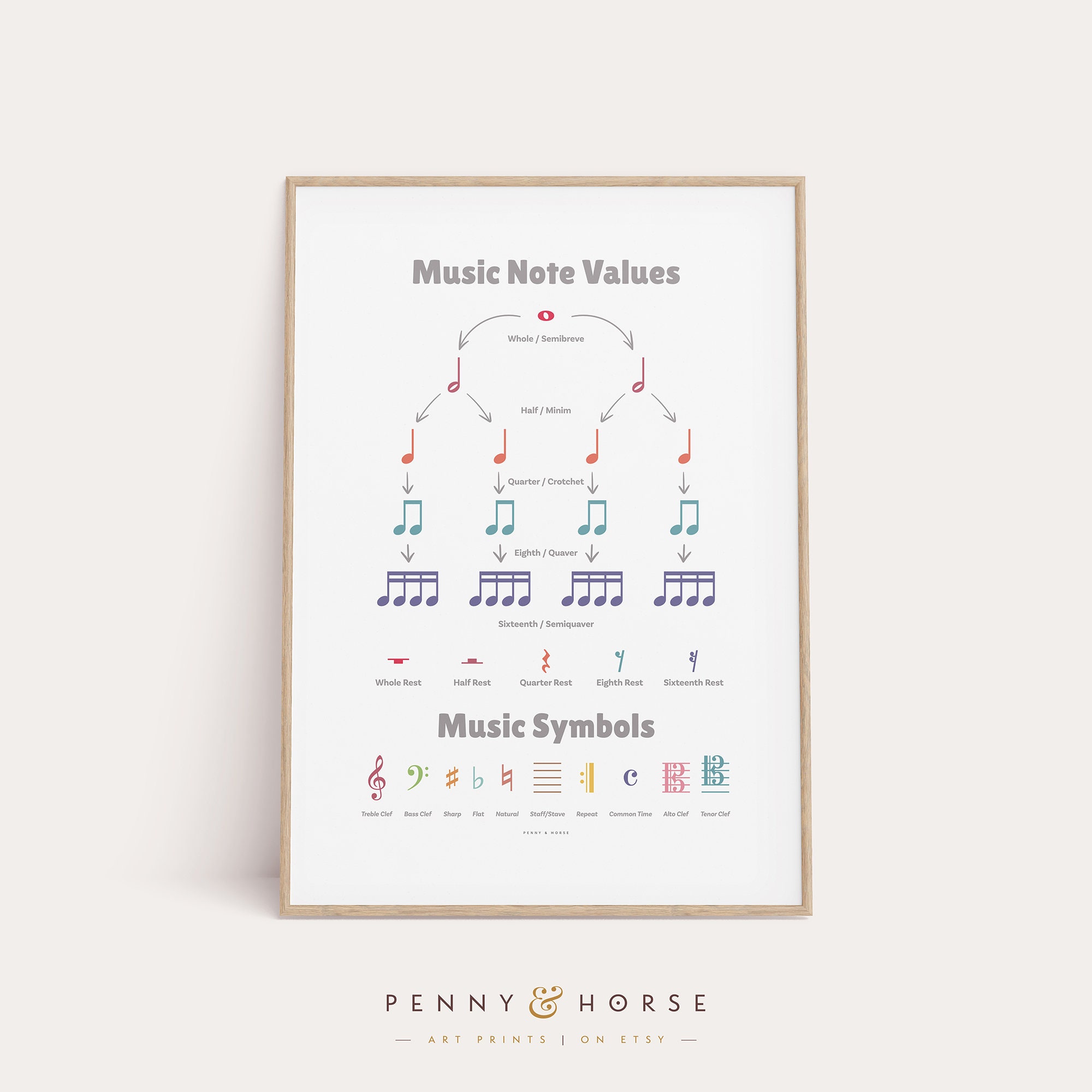 Music Note Values Chart
