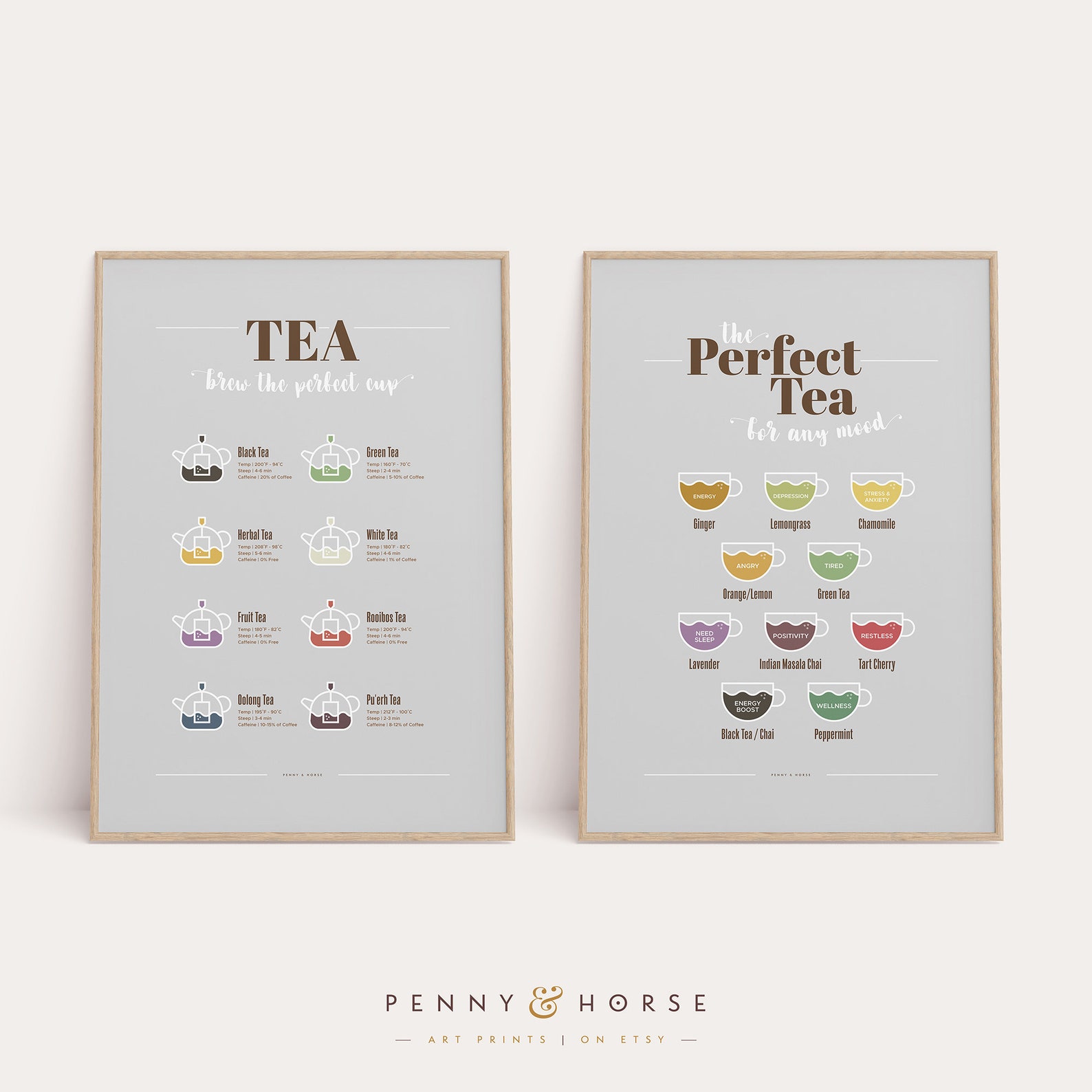 Tea Lovers Print Set, Printable Wall Art, Tea Types, Tea Lover Art ...