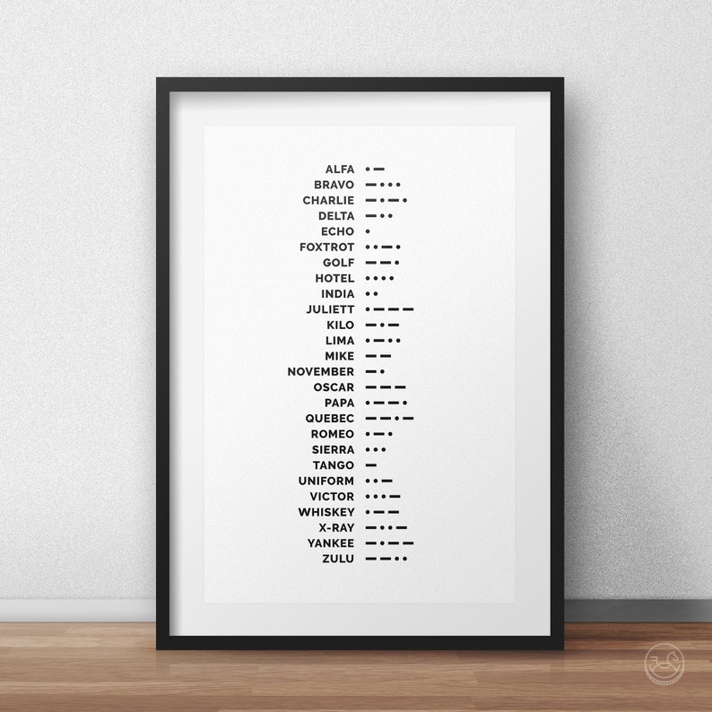 Fonetisch Alfabet & Morse Code Art Print NATO International - Etsy Nederland