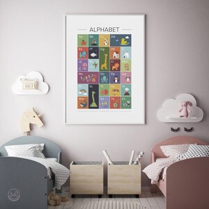 Alphabet Print, Kids Educational Print, Alphabet Wall Art, Alphabet ...